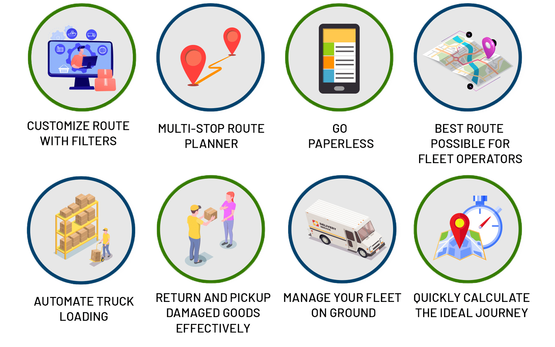 Radius360x Delivery Route Partner Application Indigo Olive Software